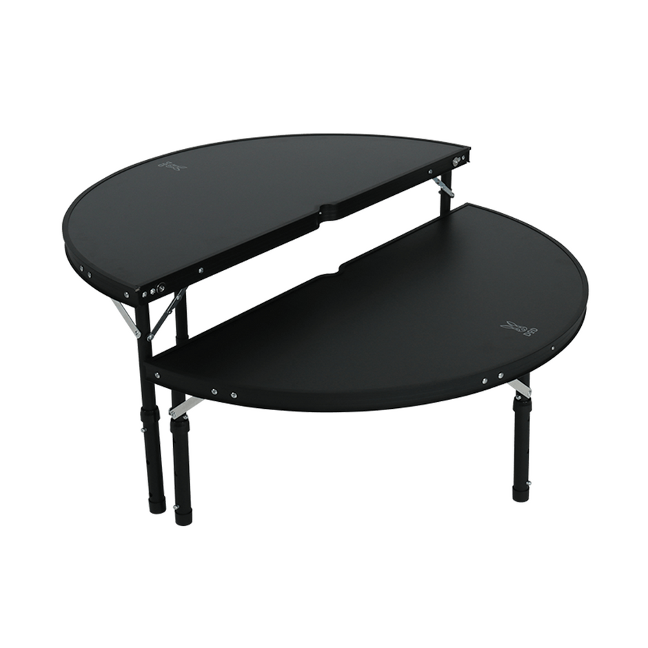 Tables – Kemsite